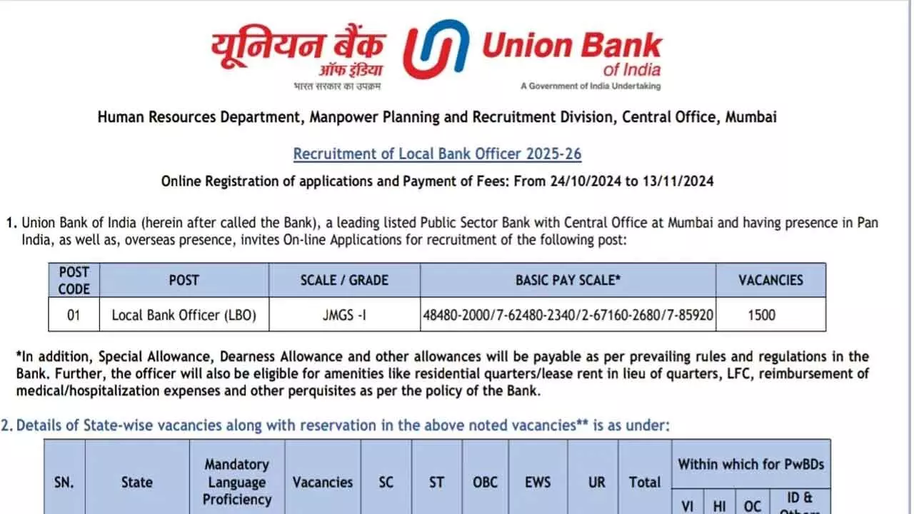 Union Bank Opens Applications for Job Vacancies | Telangana Tribune