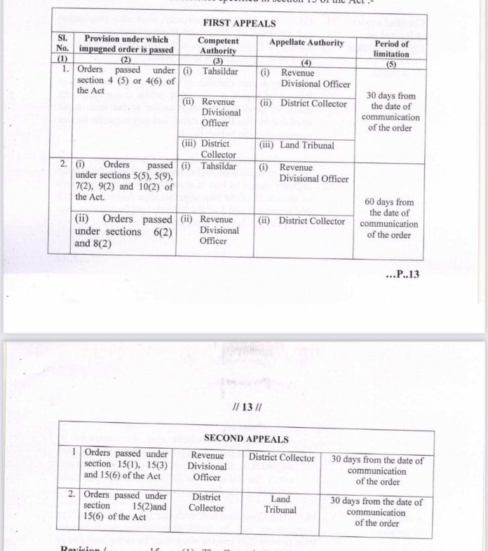 Bhu Bharati Portal Goes Live for Telangana Land Records | Telangana Tribune